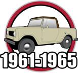 IH Parts America: Services